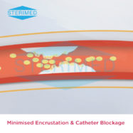 Sterimed: Leading Foley Catheter Manufacturer